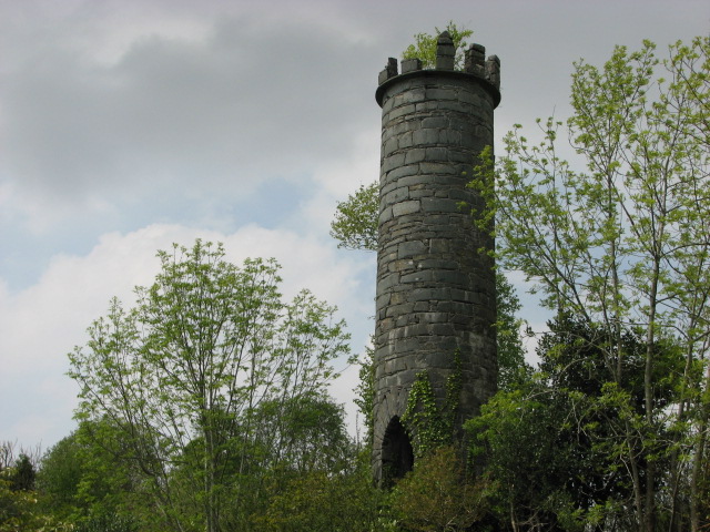 Standing Firm | Think About These Things